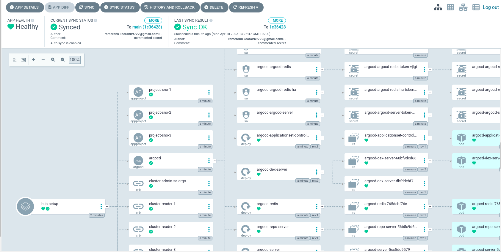 2. Deploy Argo Hub Setup :: GitOps Infrastructure Configuration Workshop